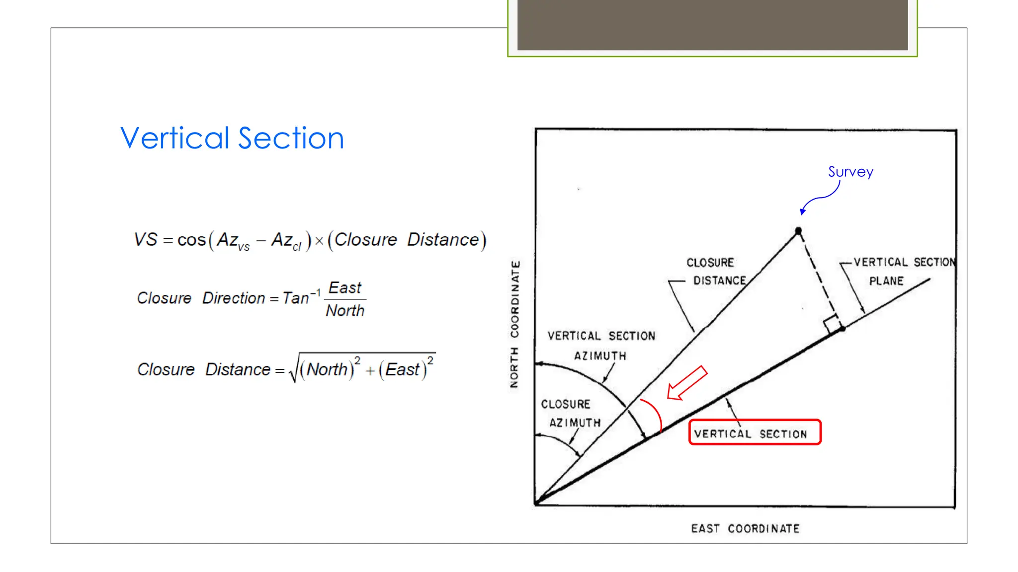 Vertical Section & Dogleg Severity in directional drilling | PDF