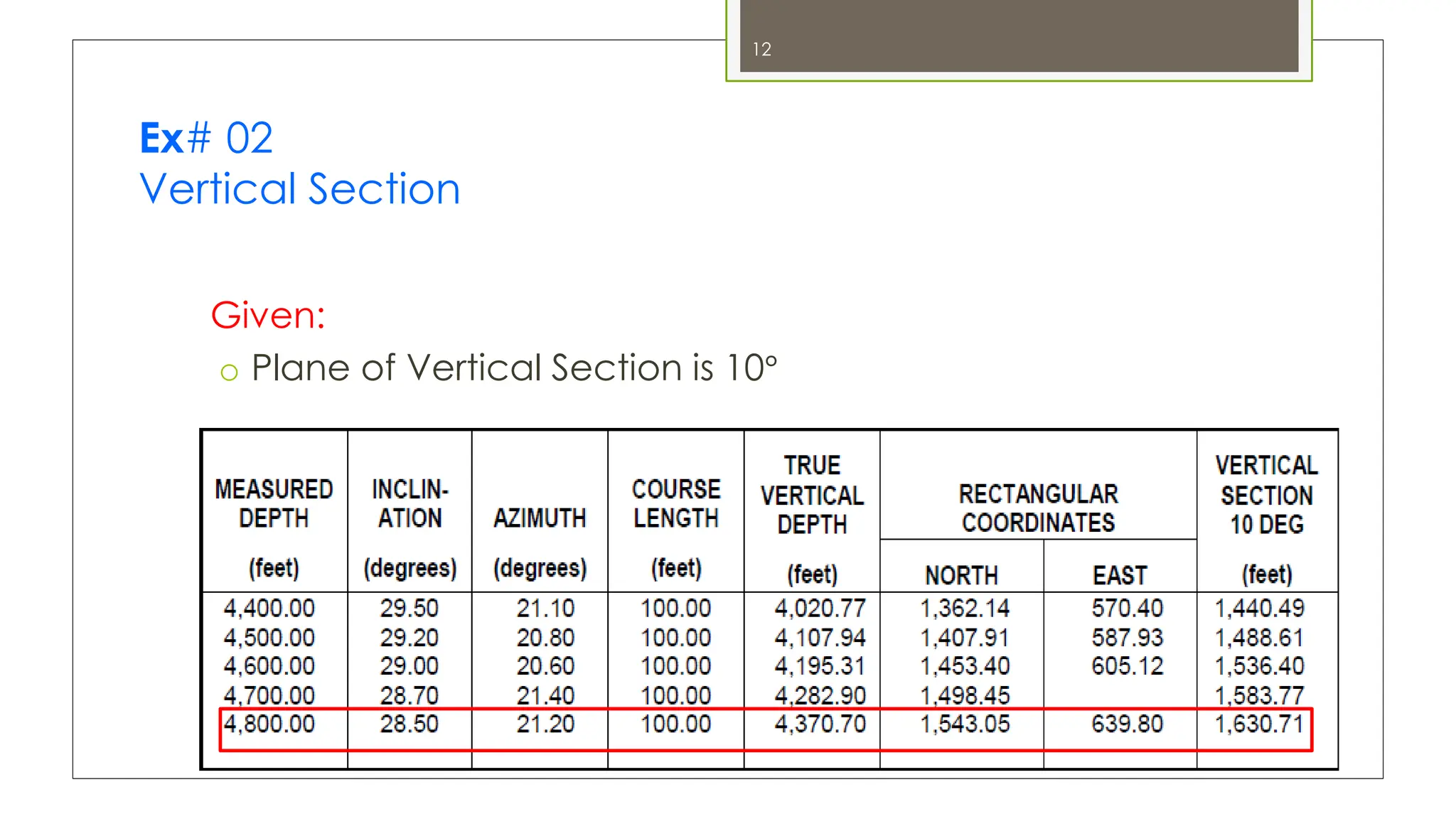 Vertical Section & Dogleg Severity in directional drilling | PDF