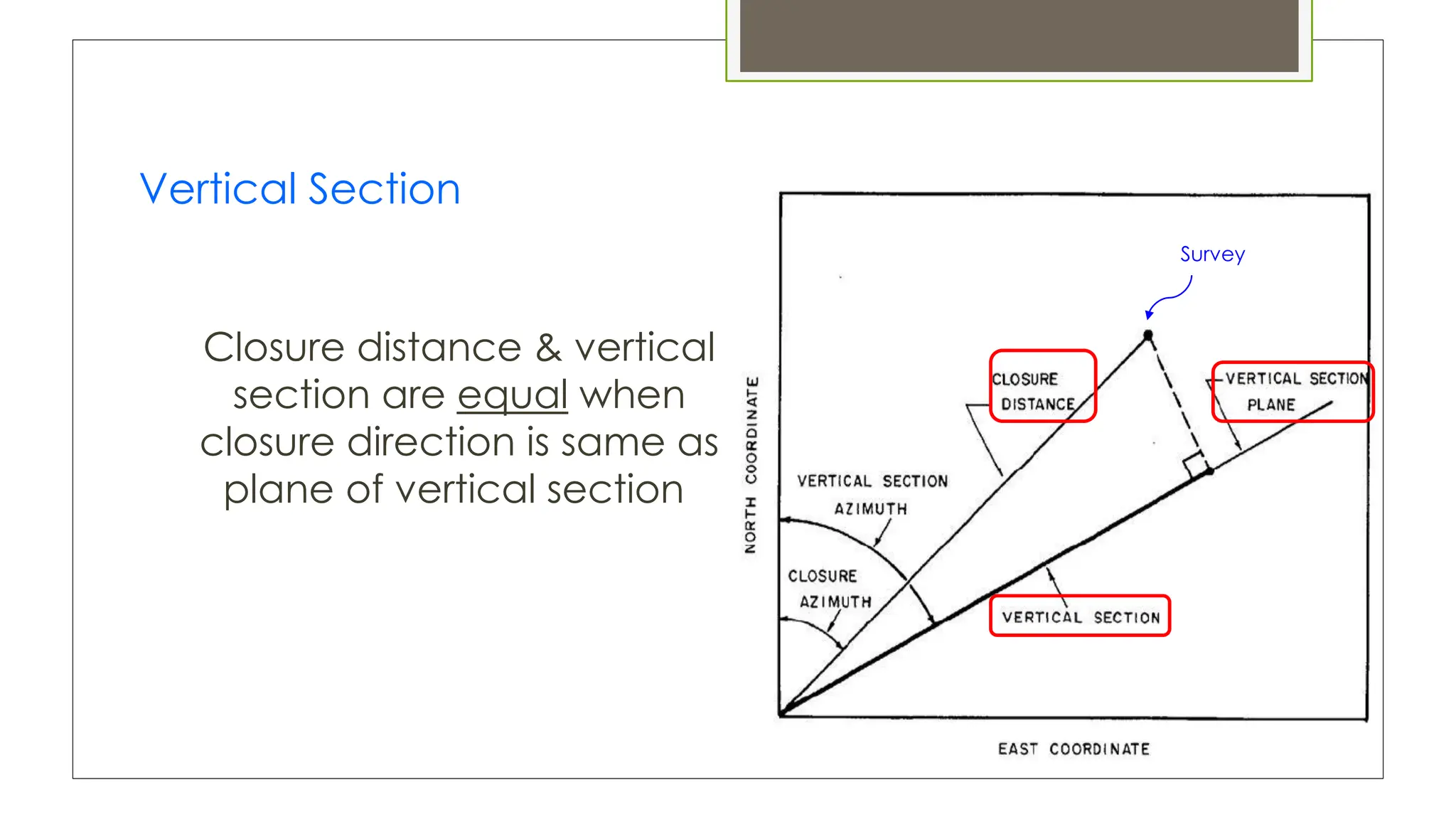 Vertical Section & Dogleg Severity in directional drilling | PDF