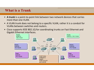 LAN Switching and Wireless: Ch3 - Virtual Local Area Networks (VLANs) | PPTX