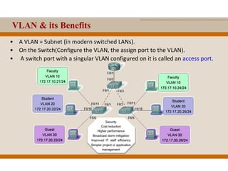 LAN Switching and Wireless: Ch3 - Virtual Local Area Networks (VLANs) | PPTX