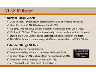 LAN Switching and Wireless: Ch3 - Virtual Local Area Networks (VLANs) | PPTX