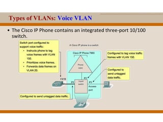 LAN Switching and Wireless: Ch3 - Virtual Local Area Networks (VLANs) | PPTX
