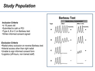 03 Wainstein aimradial20170922 Compression device | PPT