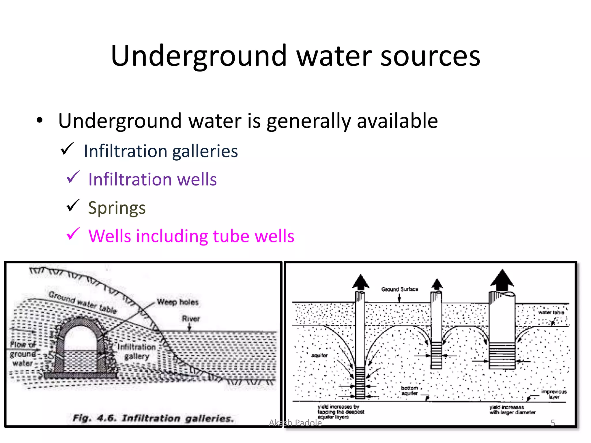 03 Water Demand | PPT