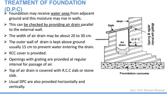 WATERPROOFING and DPC in structure and building | PPSX | Indoor ...