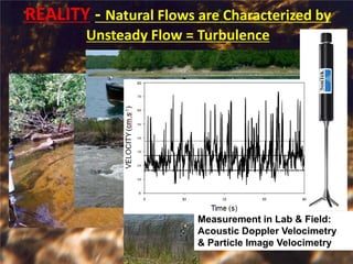 Living in a Turbulent World | PPT