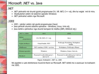 03 web sherbimet | PDF