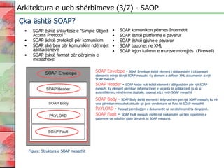 03 web sherbimet | PDF