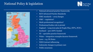 The forward vision of advanced practice | PDF