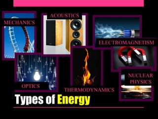 03 what is physics | PPTX | Physics | Science