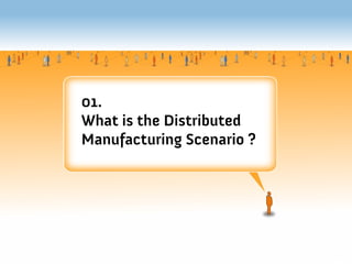 IDAS Workshop: 03 What Is The Distributed Manufacturing Scenario | PDF ...