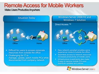 Windows 7 And Windows Server 2008 R2 Combined Value | PPTX