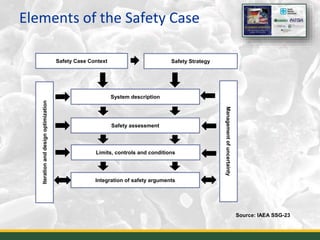 03 wolf safety case | PPT