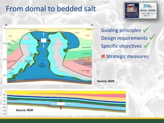 03 wolf safety case | PPT