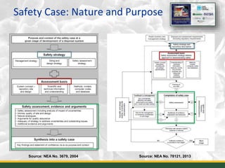 03 wolf safety case | PPT