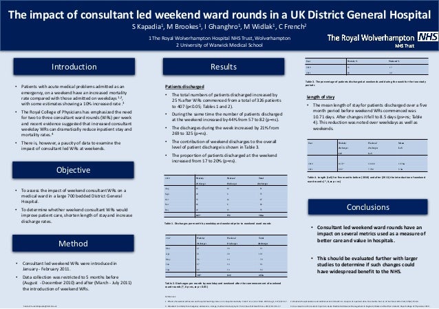 The impact of consultant led weekend ward rounds in a UK district gen…