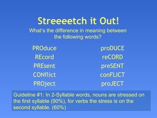 03 word stress | PPT
