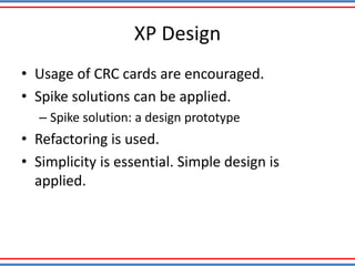 Extreme Programming (XP) | PPT