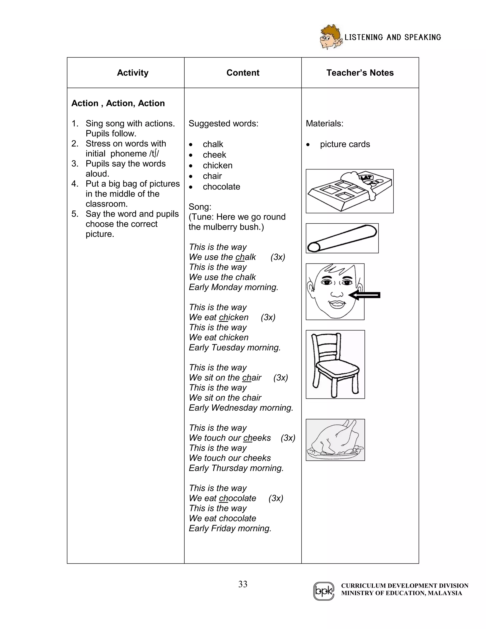 english kssr year 1 guide book | PDF