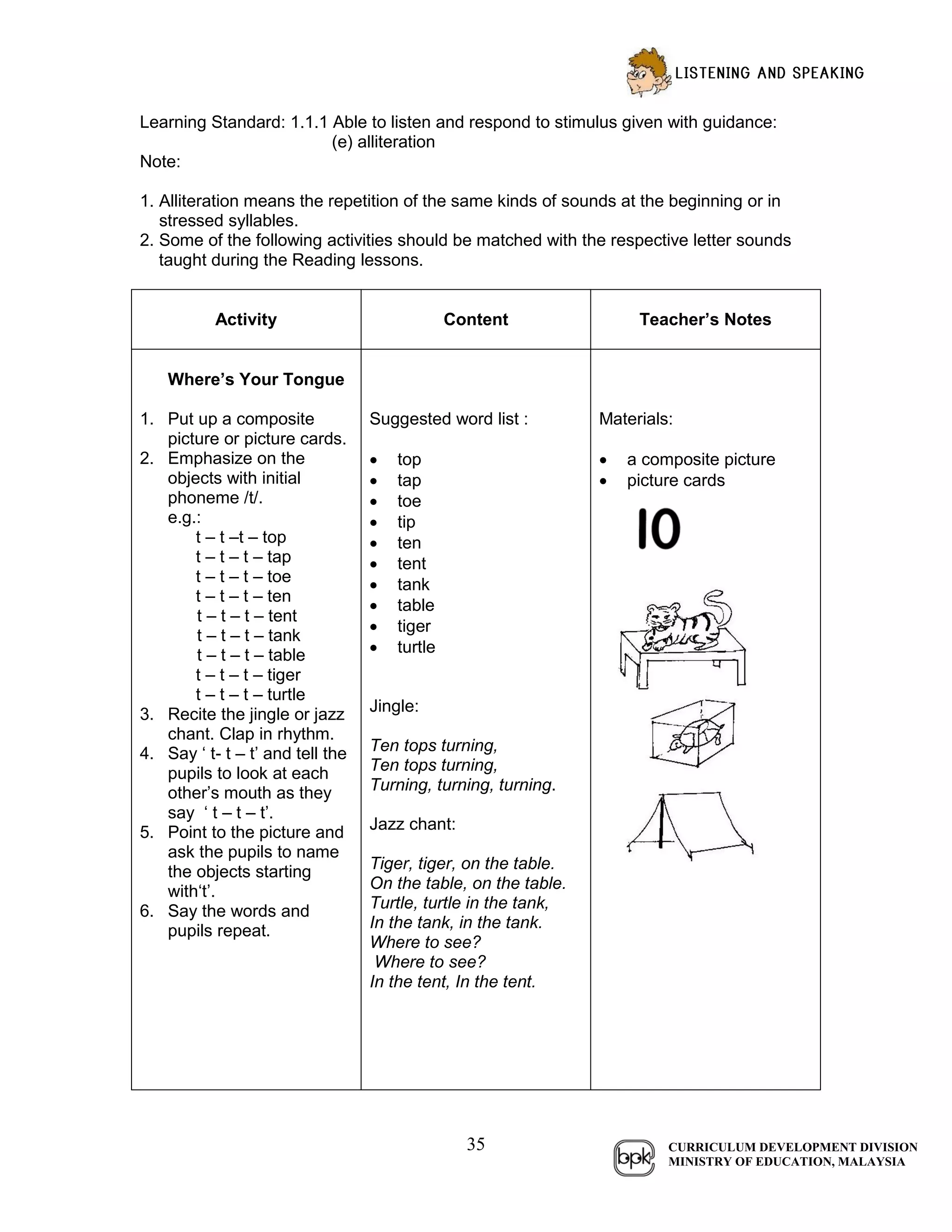 english kssr year 1 guide book | PDF