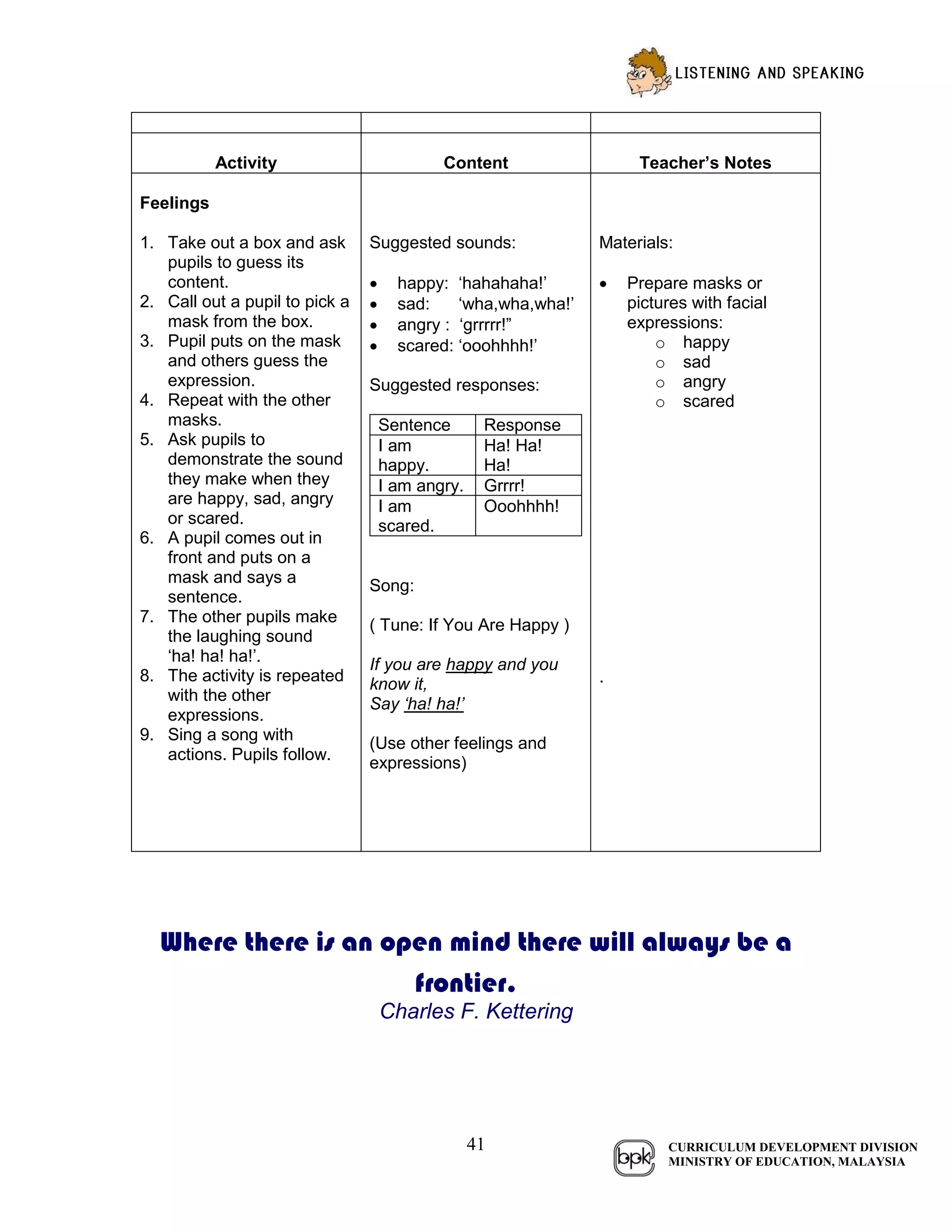english kssr year 1 guide book | PDF