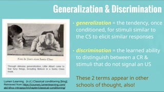 04-01 Learning & Classical Conditioning.pptx