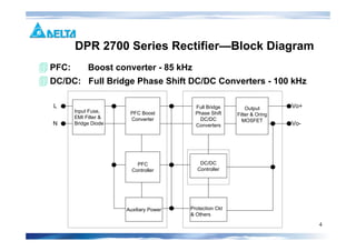 04 01 dpr 2700 rectifier introduction rev04 | PDF