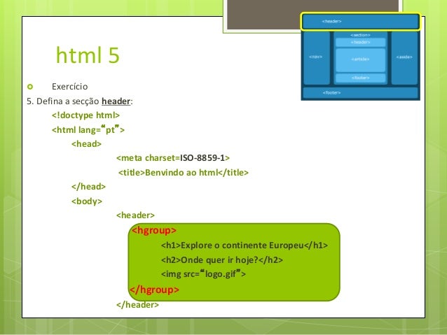 04 01 estrutura de um documento