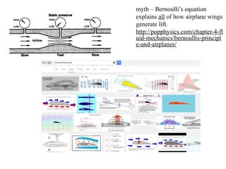 Bernoulli Equation and its appliactions. | PPTX