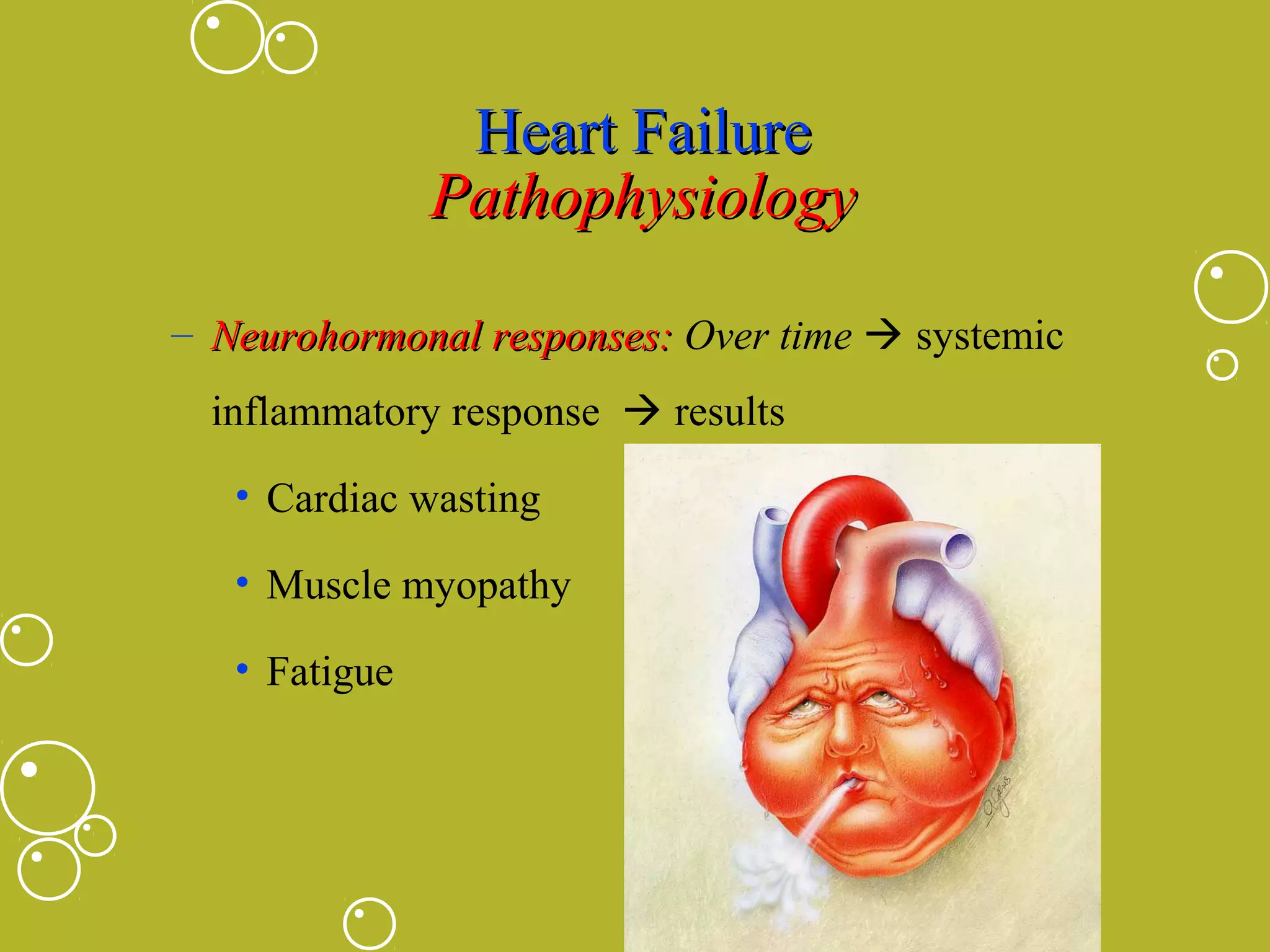 HEART FAILURE | PPT