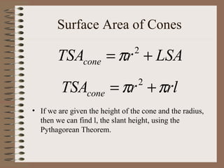 Surface area of circular solids | PPT