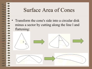 Surface area of circular solids | PPT