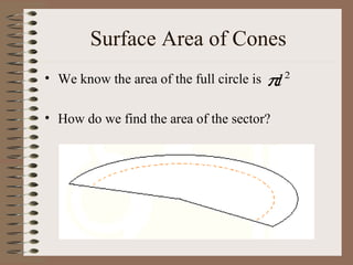 Surface area of circular solids | PPT | Physics | Science