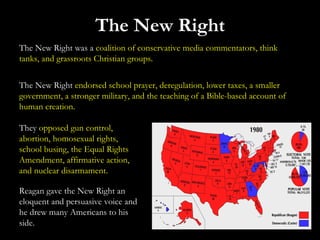 Reagan Revolution | PPT