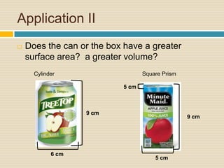 Surface Area In Real Life