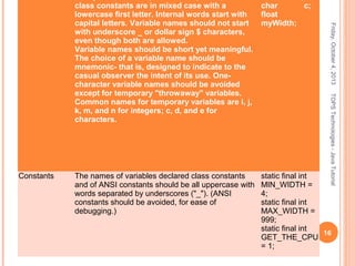 GTU Guidelines for Project on JAVA | PPT