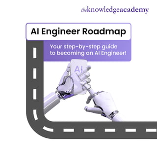 Ready to dive into the future of tech?AI Engineer Roadmap.pdf ...