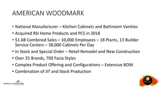 American Woodmark Order Status