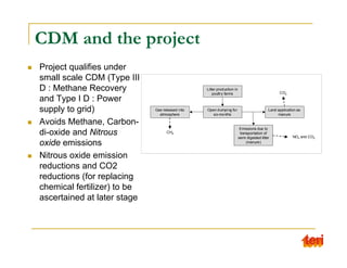 04 | PPT | Free Download