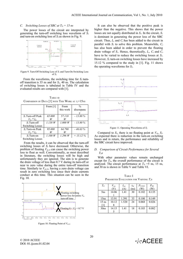 The Analysis of Dead Time on Switching Loss in High and Low Side ...