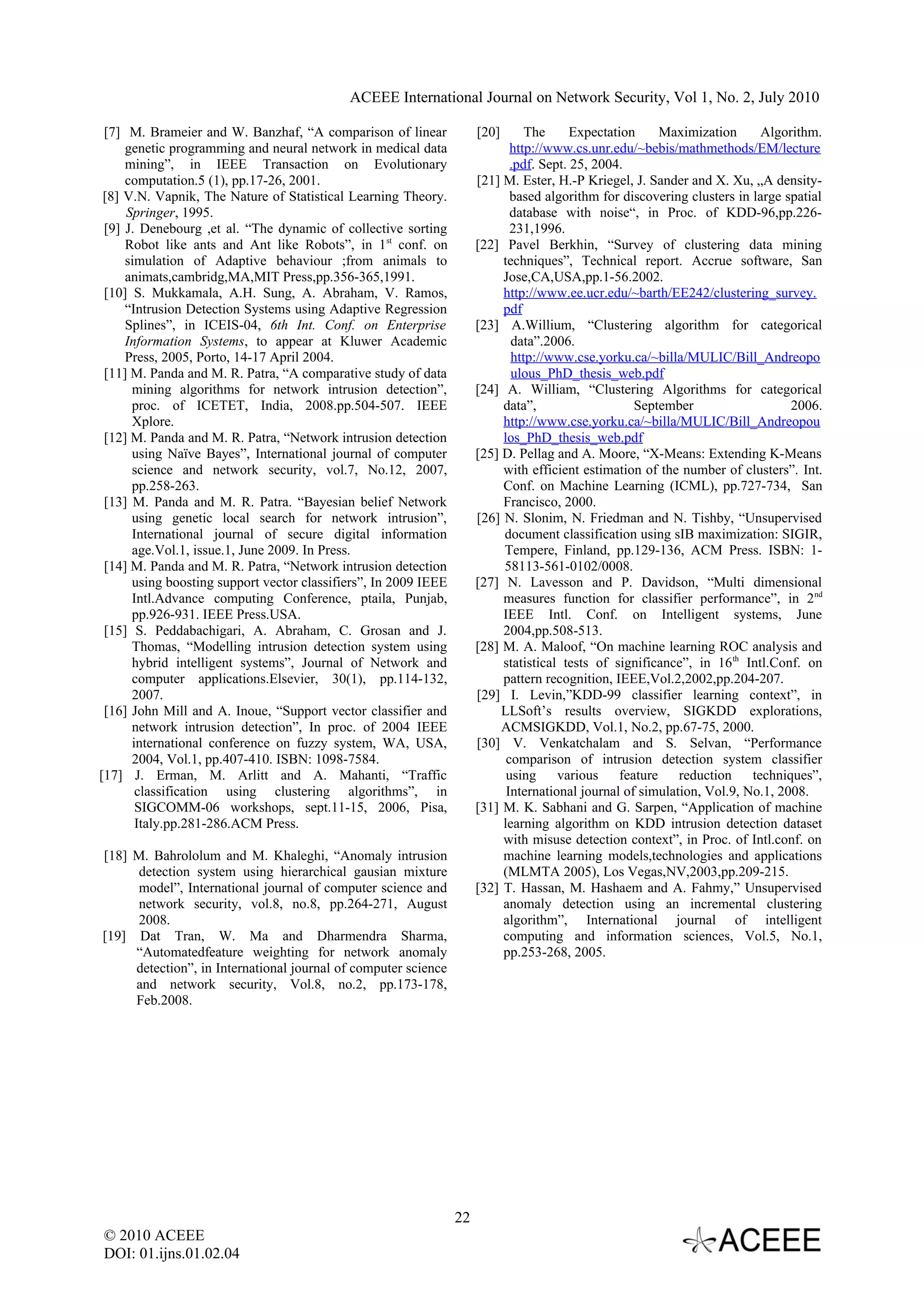 A Novel Classification Via Clustering Method For Anomaly Based Network