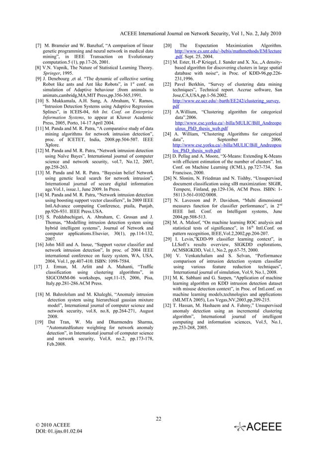 A Novel Classification Via Clustering Method For Anomaly Based Network
