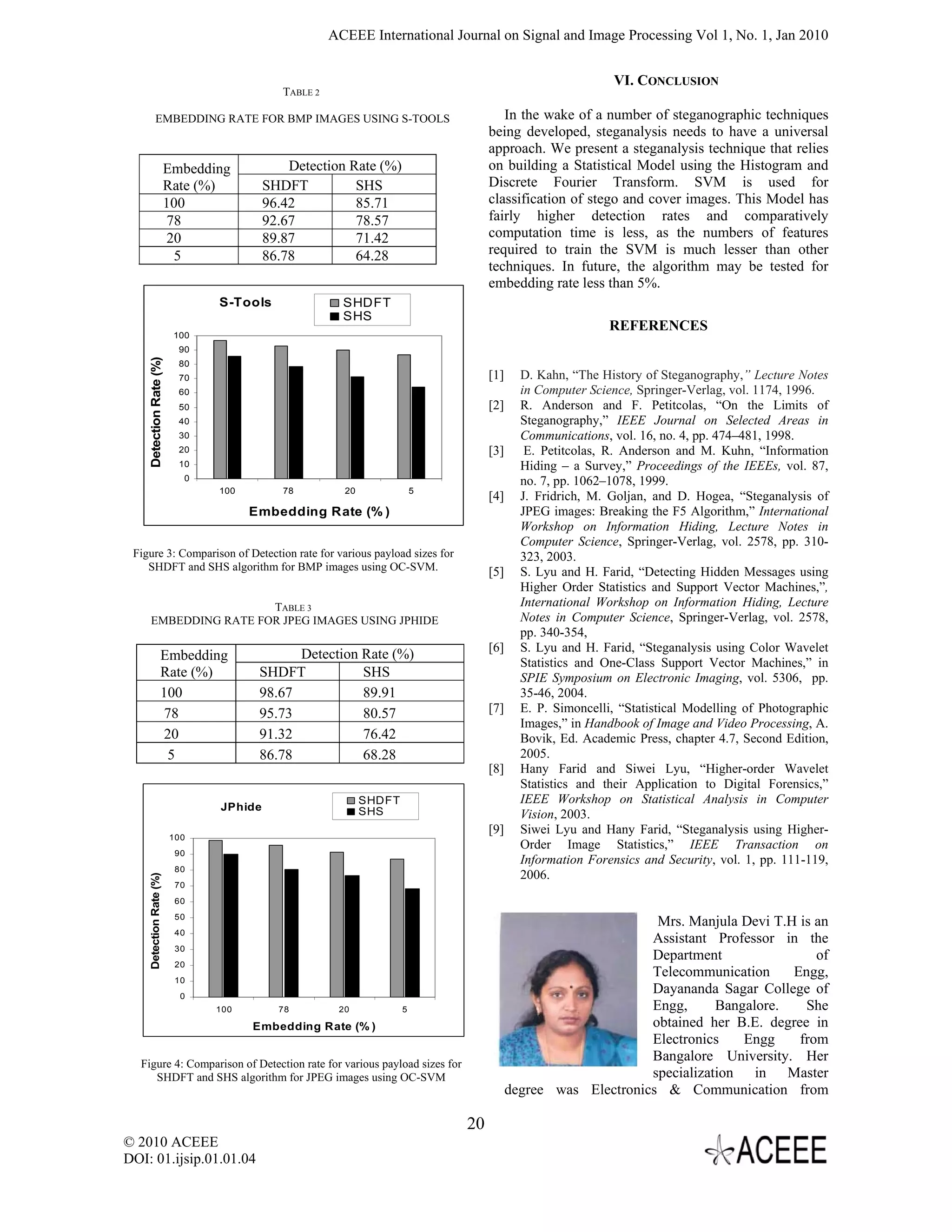 Detecting Original Image Using Histogram, DFT and SVM | PDF | Free Download