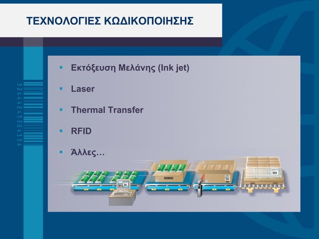 The Role Of Coding And Traceability Systems In Supply Chain Management Ppt