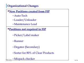 04 13-12 operations management powerpoint | PPT