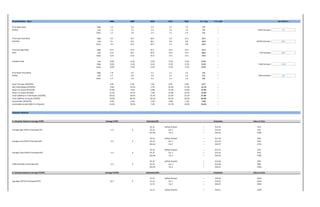 04. equity analysis worksheet (deb sahoo) | PDF