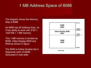 Microprocessor systems 8085 | PPT