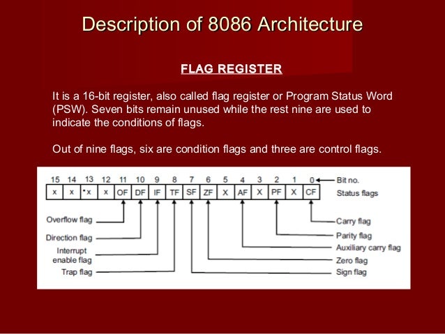Microprocessor systems 8085