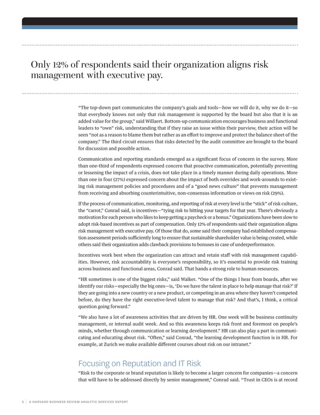 Leadership and Risk Management report | PDF